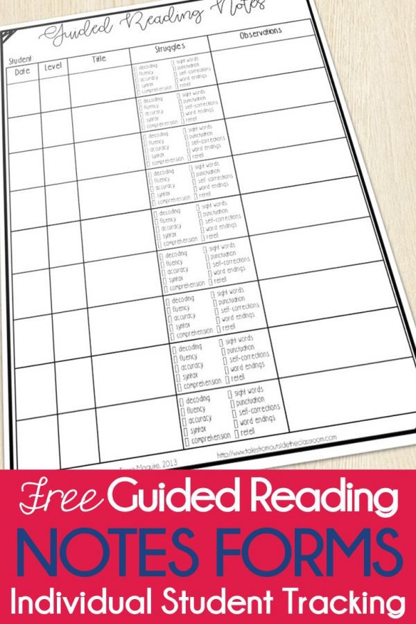 Guided Reading Notes Checklist - Tales from Outside the Classroom