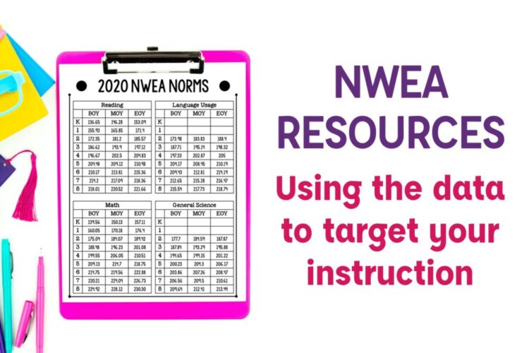 NWEA Resources Tales From Outside The Classroom NWEA Resources Tales From Outside The Classroom
