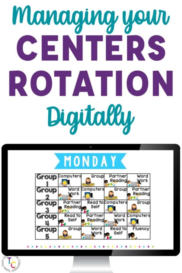 Small Group & Centers Rotation Display