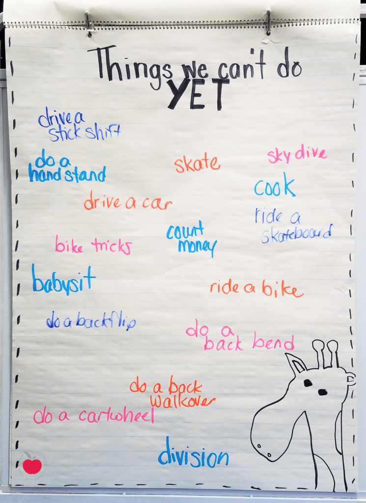 Power of Yet anchor chart - Tales from Outside the Classroom
