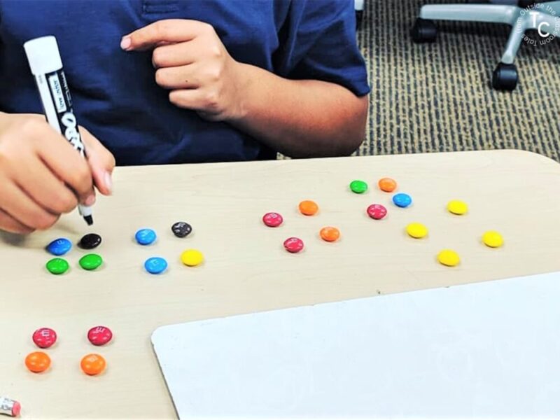 Introducing Multiplication - Tales from Outside the Classroom
