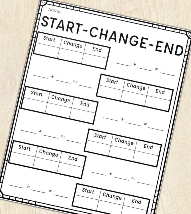 Start Change End with Addition and Subtraction in the Primary Grades