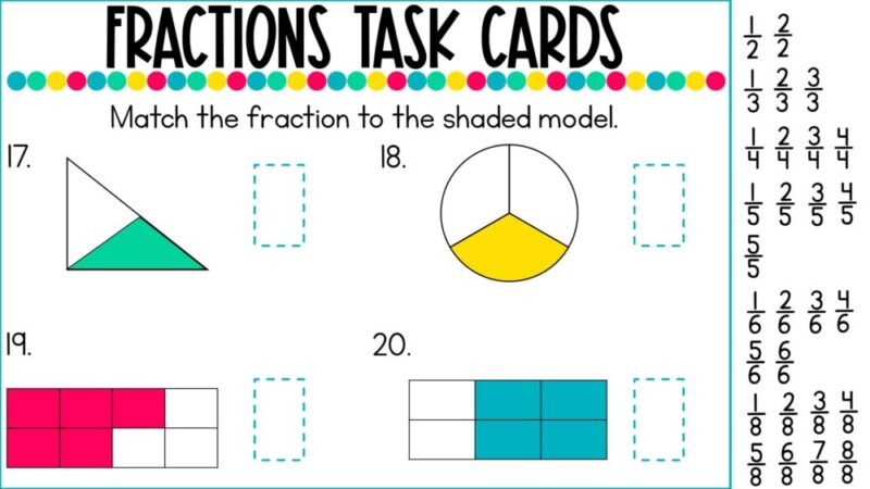 An Introduction to Fractions - Tales from Outside the Classroom