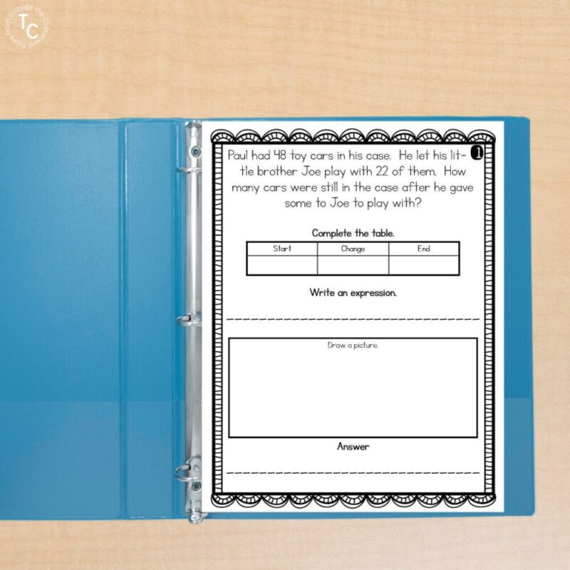 Why I Do A Word Problem Of The Day Tales From Outside The Classroom why-i-do-a-word-problem-of-the-day-tales-from-outside-the-classroom