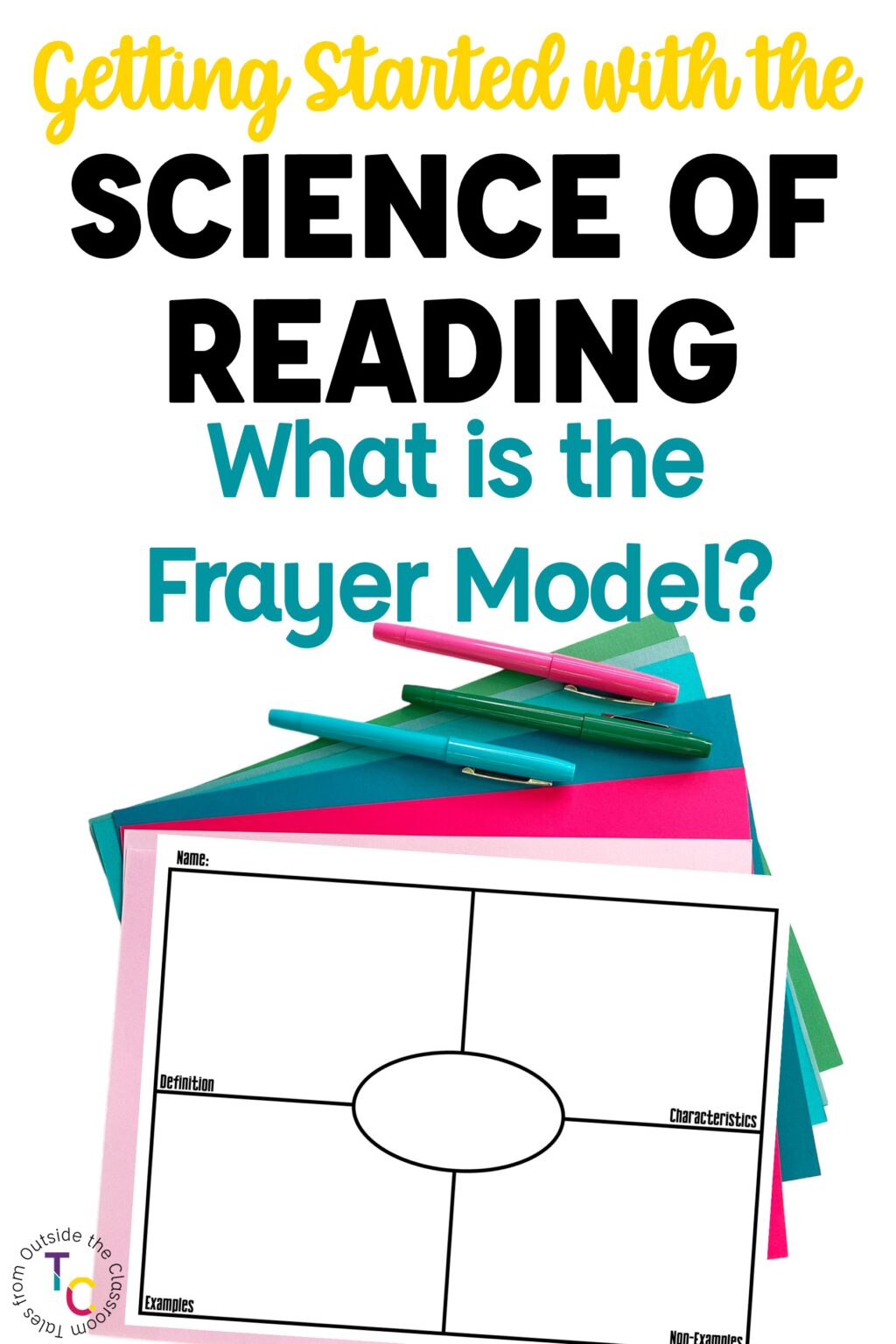 Frayer Model for Vocabulary Instruction - Getting Started with SoR ...